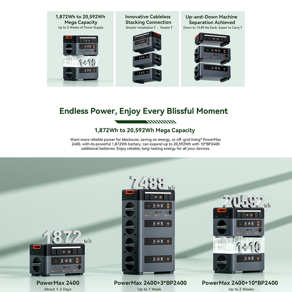 Blackview OSCAL PowerMax 2400 2400W 1872Wh Portable Power Station | Europe