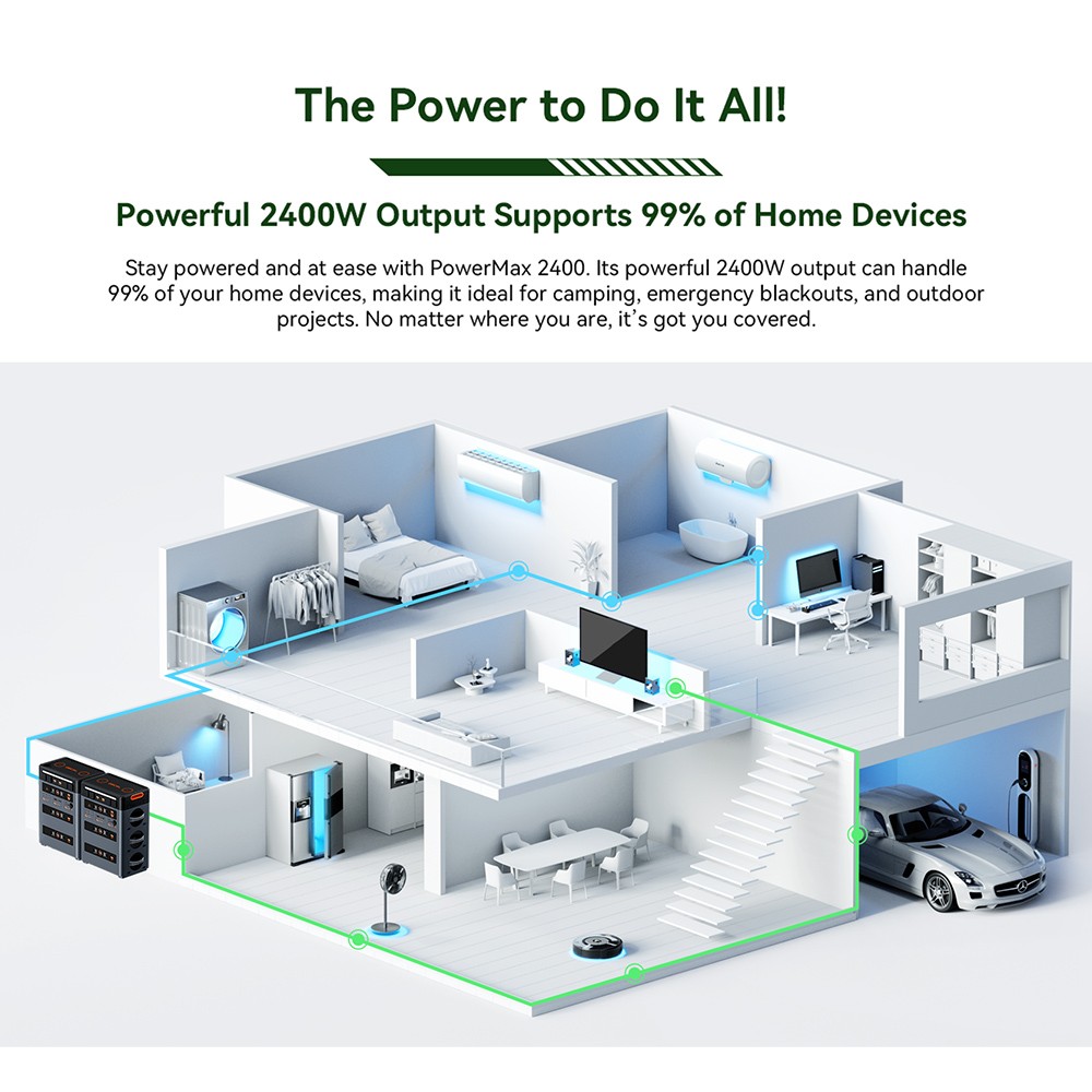 Blackview OSCAL PowerMax 2400 2400W 1872Wh Portable Power Station | Europe