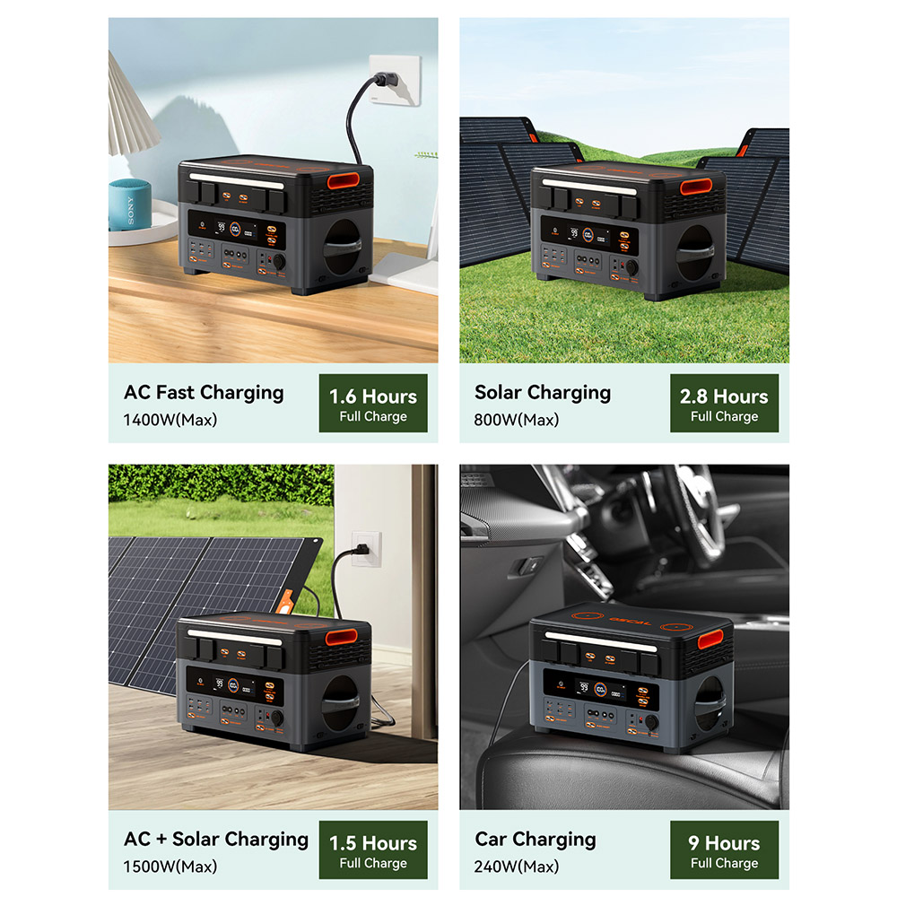 Blackview OSCAL PowerMax 2400 2400W 1872Wh Portable Power Station | Europe