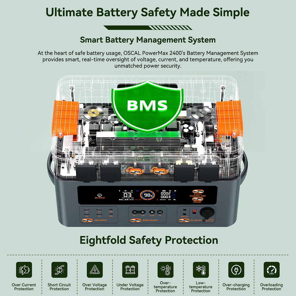 Blackview OSCAL PowerMax 2400 2400W 1872Wh Portable Power Station | Europe