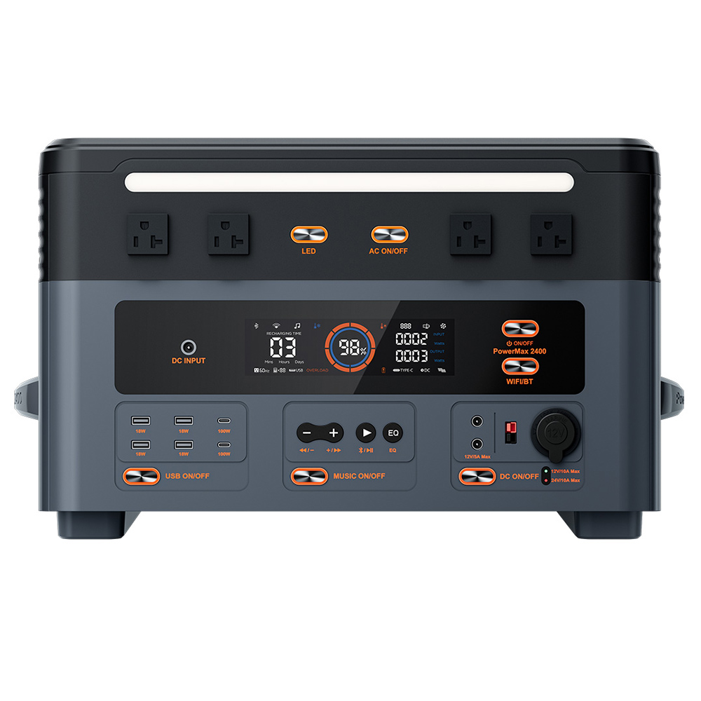 Blackview OSCAL PowerMax 2400 2400W 1872Wh Portable Power Station