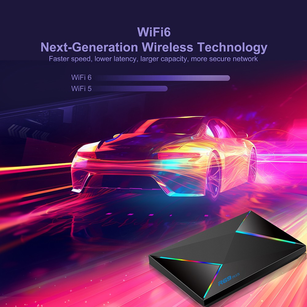 R69 Plus Android 14 TV Box 4GB+64GB EU Plug
