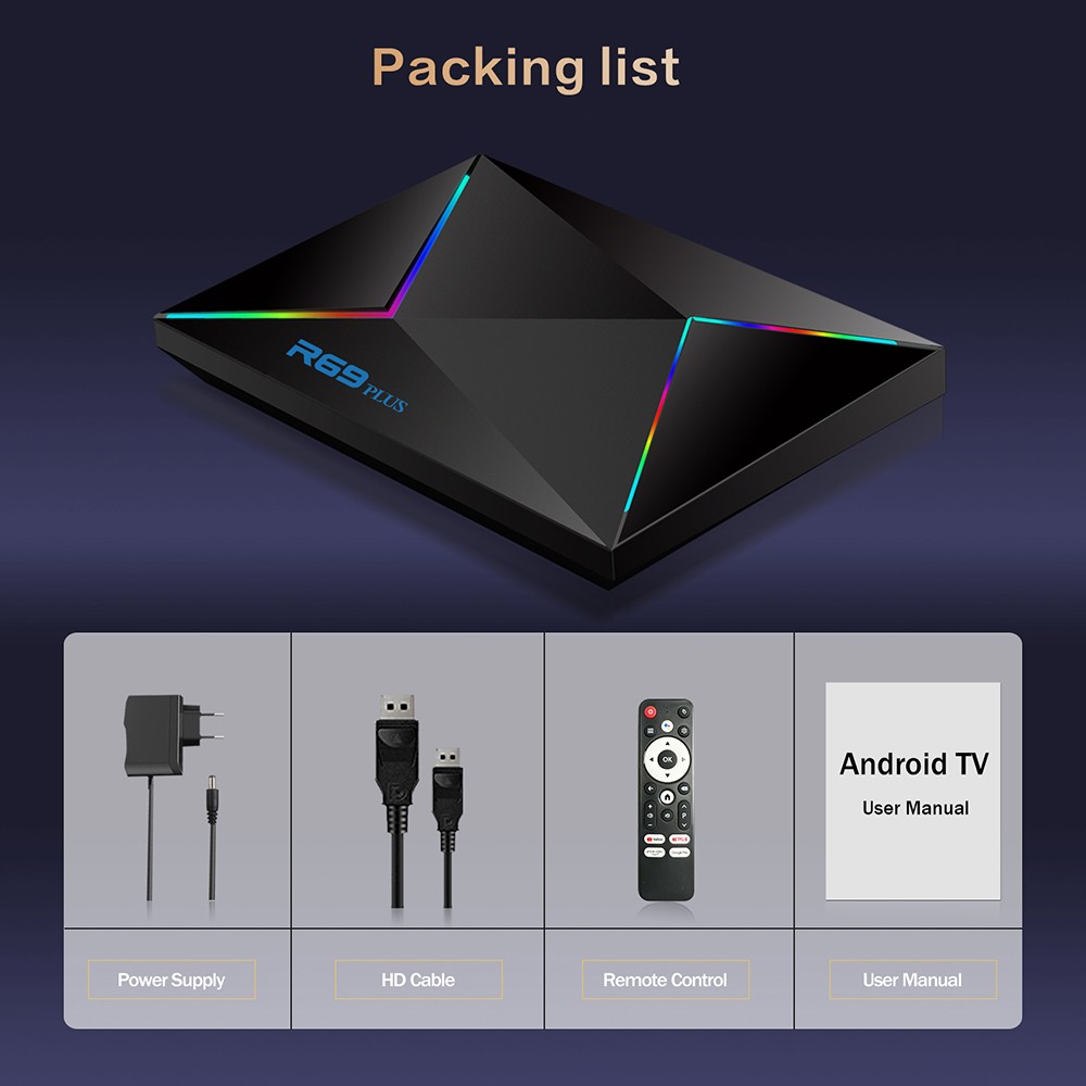 R69 Plus Android 14 TV Box 4GB+64GB EU Plug