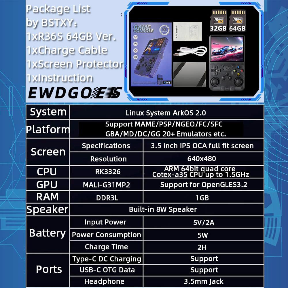 R36S Handheld Game Console 64GB Navy Blue