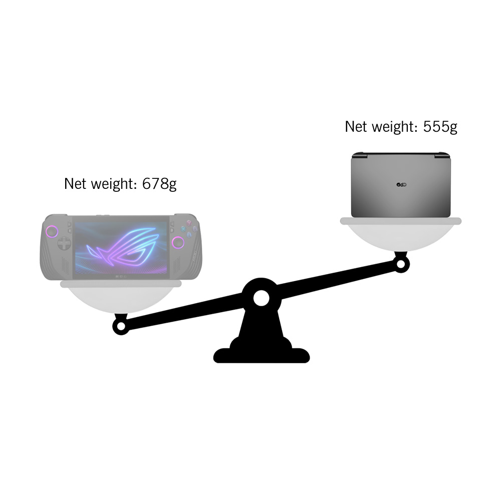 GPD WIN Mini (2025) Handheld Game Console Black EU Plug