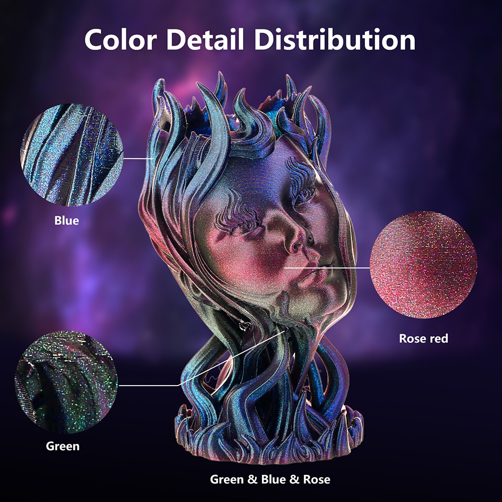 5kg ERYONE Burnt Titanium PLA Filament | Europe