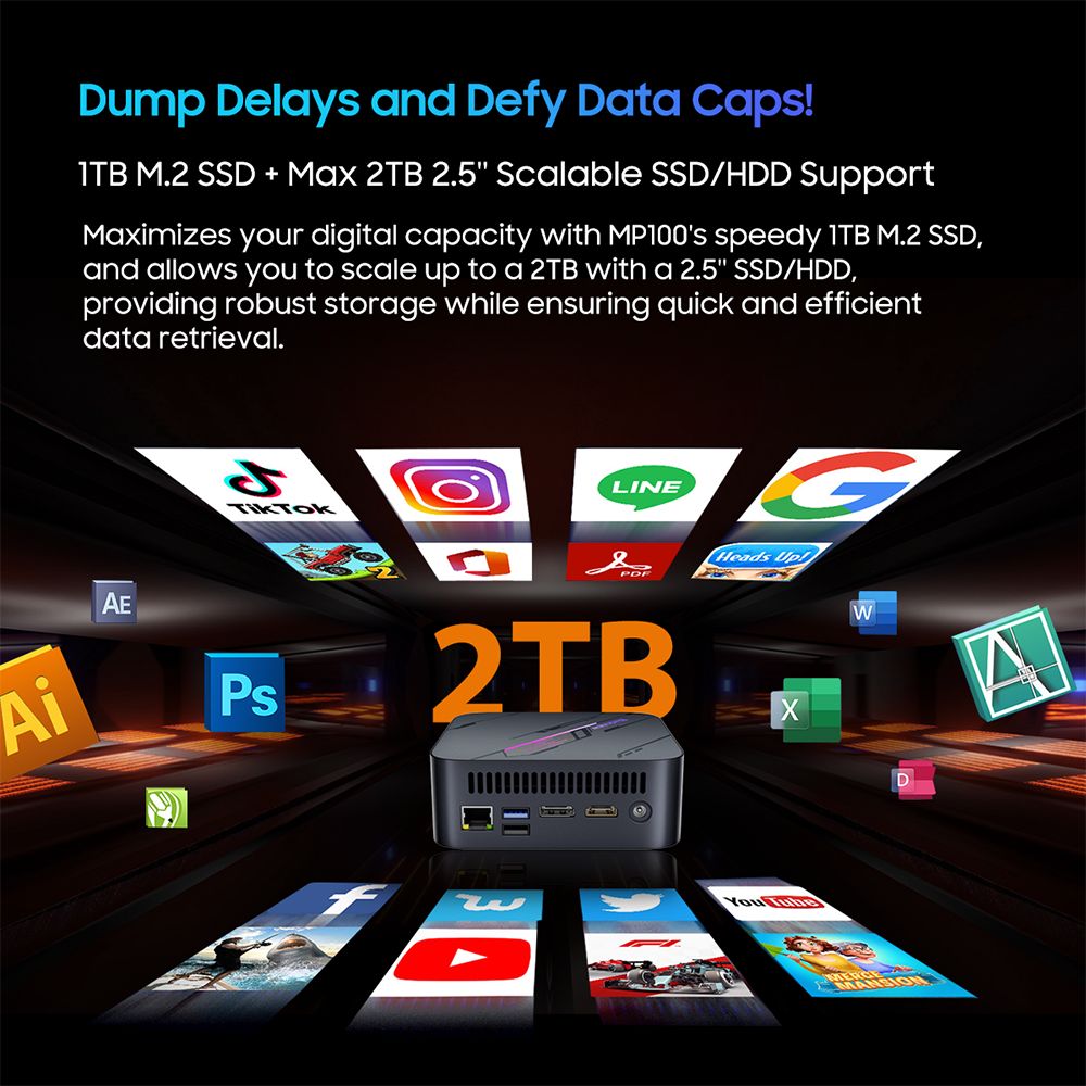 Blackview MP100 Mini PC 32GB+1TB