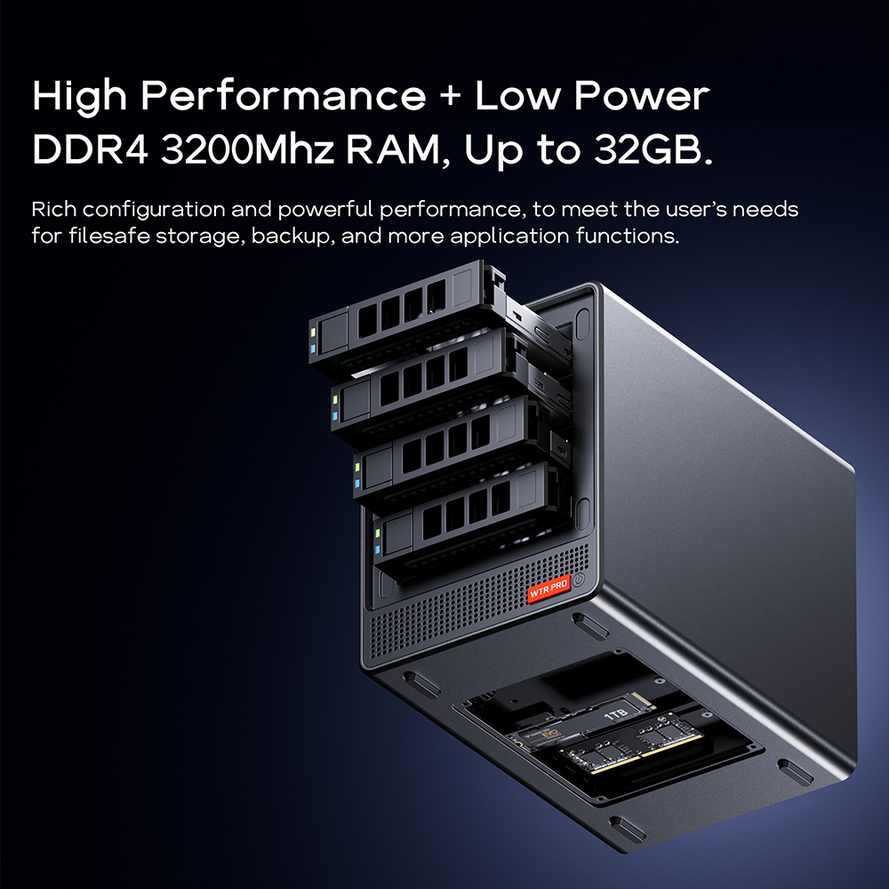 AOOSTAR WTR Pro NAS Mini PC Intel N150 16GB+512GB EU Plug