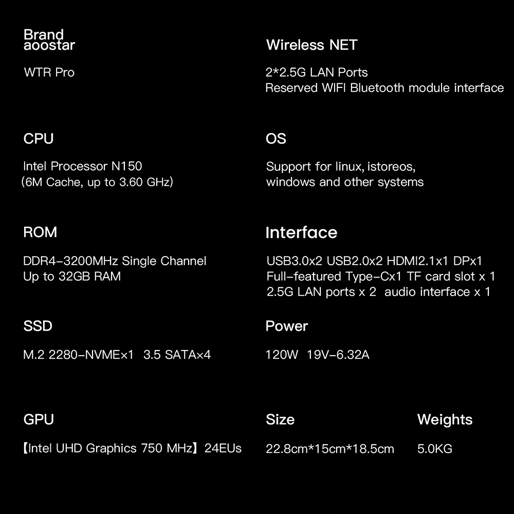 AOOSTAR WTR Pro NAS Mini PC Intel N150 16GB+512GB EU Plug