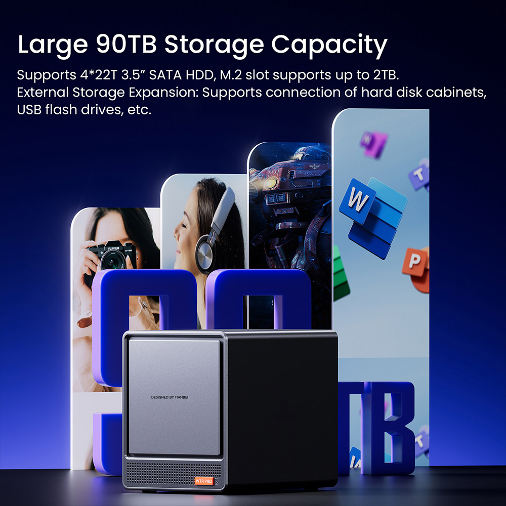 AOOSTAR WTR Pro NAS Mini PC Intel N150 16GB+512GB EU Plug