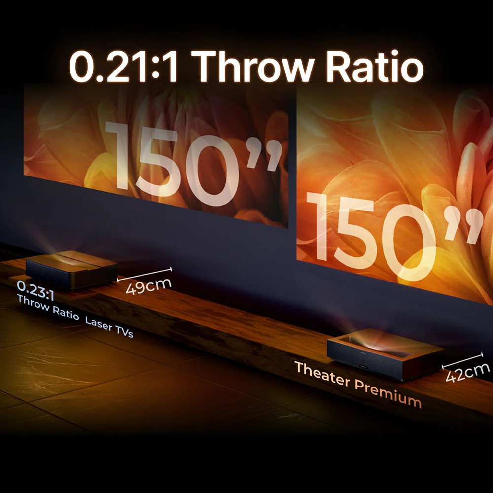 Formovie Theater Premium Ultra Short Throw 4K Laser Projector