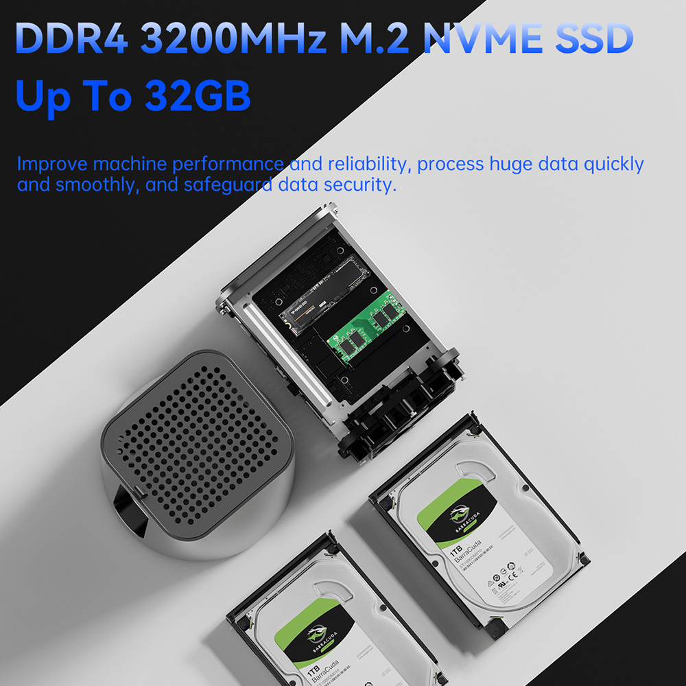 AOOSTAR R1 Mini PC NAS Router Intel N150 16GB+512GB EU Plug