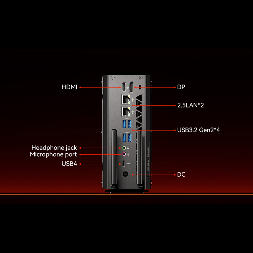 AOOSTAR GODX Gaming Mini PC with Discrete GPU 32GB+1TB EU Plug