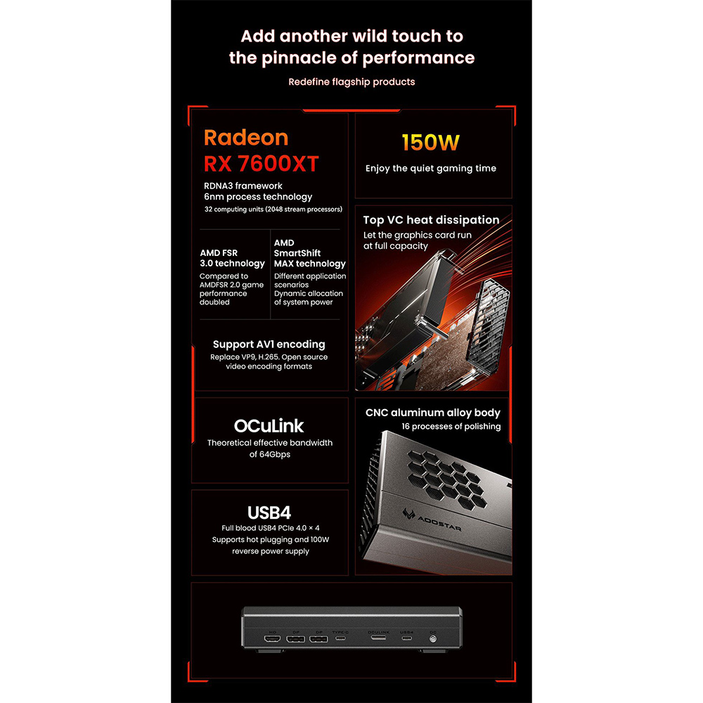 AOOSTAR XG76XT eGPU Dock with AMD Radeon RX 7600XT GPU EU Plug