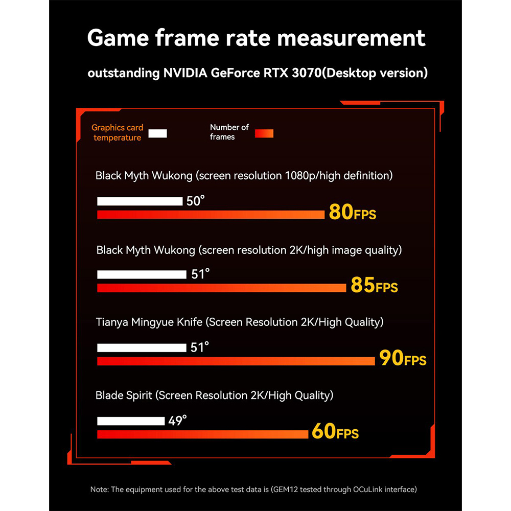 AOOSTAR XG76XT eGPU Dock with AMD Radeon RX 7600XT GPU EU Plug