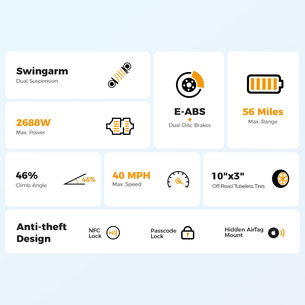 Ausom L2 Max Dual Motor Electric Scooter 48V 20.8Ah | Poland