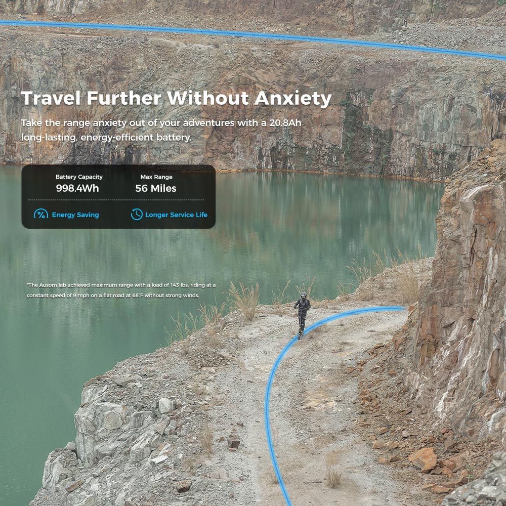 Ausom L2 Max Dual Motor Electric Scooter 48V 20.8Ah | Poland