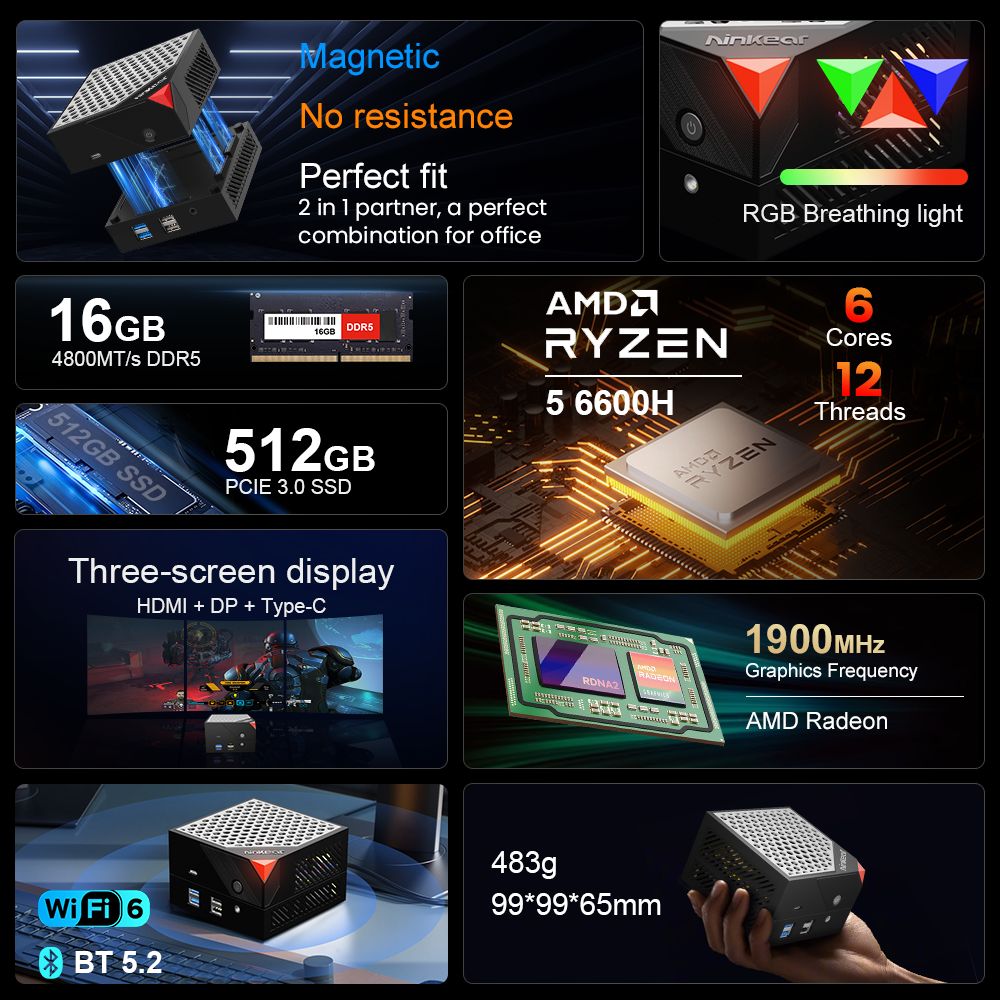 Ninkear MBOX 6 Mini PC 16GB+512GB