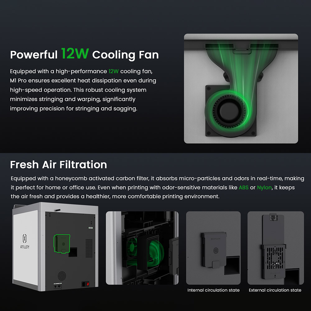 Artillery M1 Pro 3D Printer | Europe