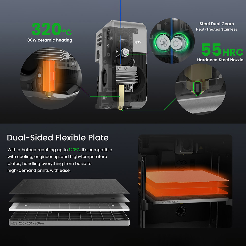 Artillery M1 Pro 3D Printer | United States