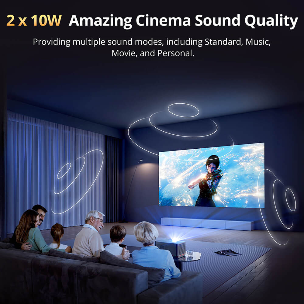 ETOE Whale Pro 1500LM Android TV 11 Projector | Germany