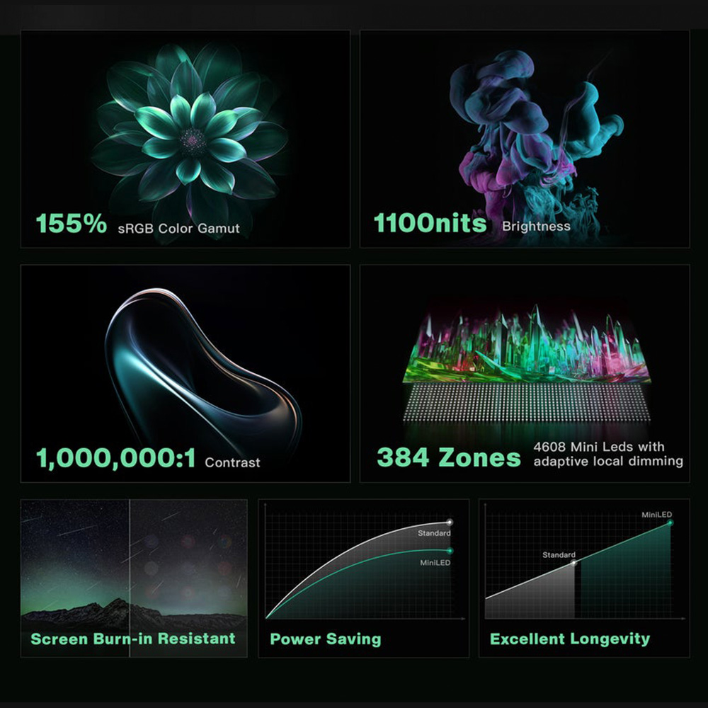 Odin2 Mini Handheld Game Console Black 12GB+256GB