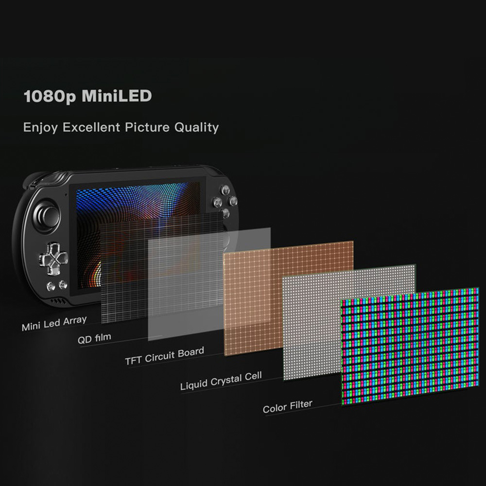 Odin2 Mini Handheld Game Console Black 8GB+128GB