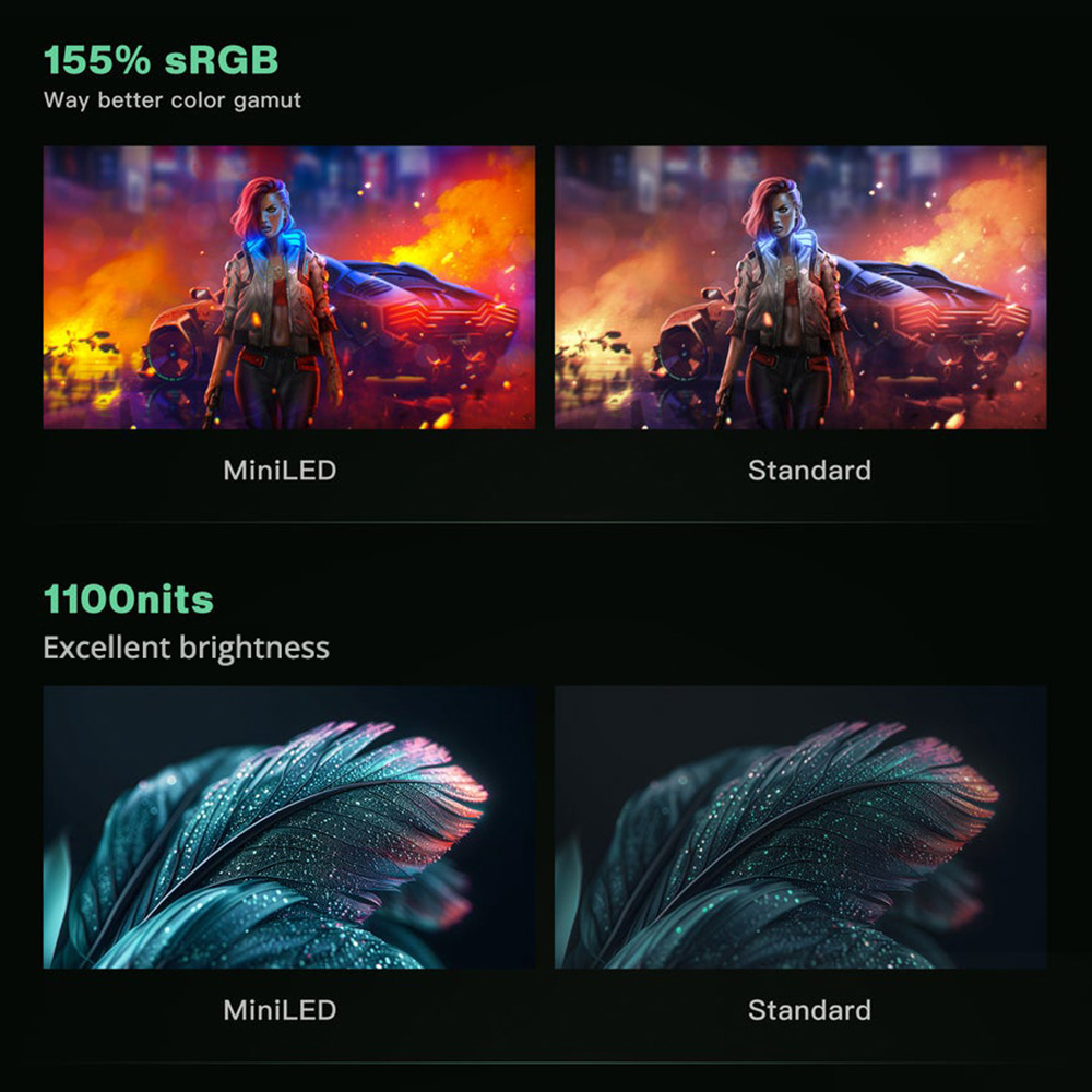 Odin2 Mini Handheld Game Console Black 8GB+128GB