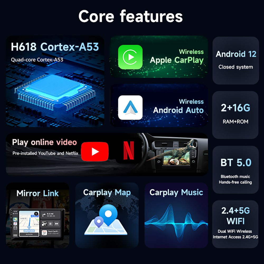 AB038 Wireless CarPlay Android Auto Box