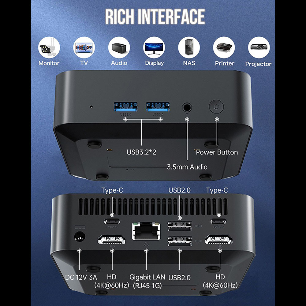 SOYO M4 Pro Mini PC Intel N150 16GB+512GB