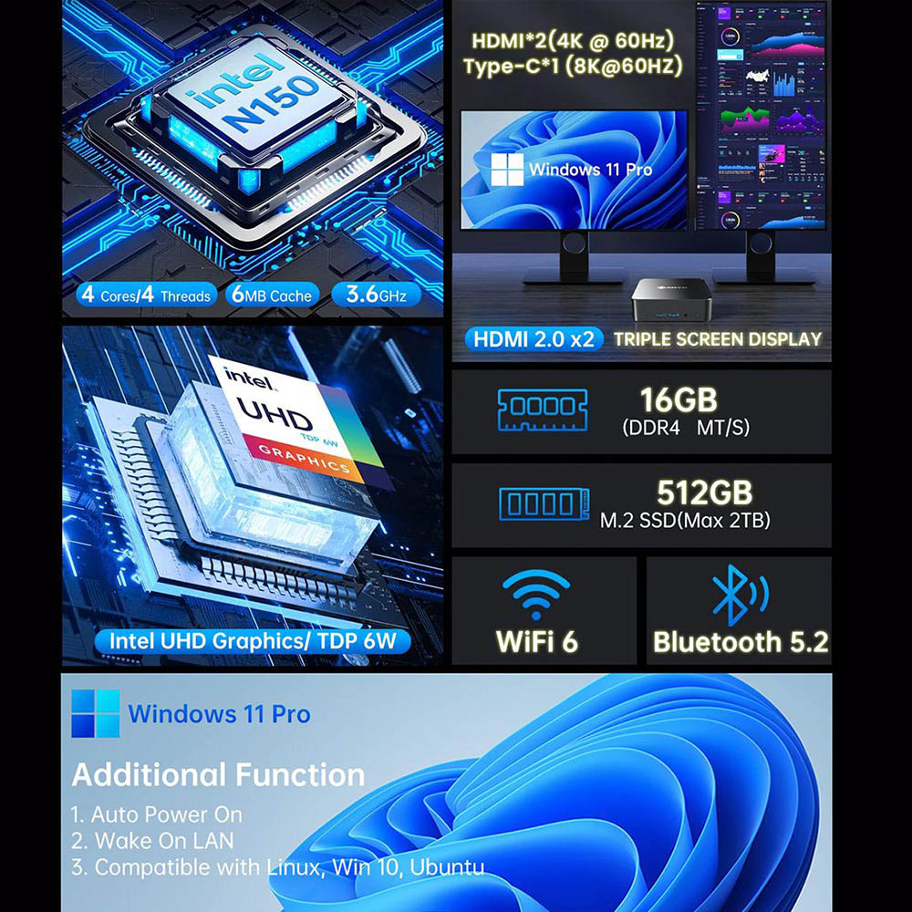 SOYO M4 Pro Mini PC Intel N150 16GB+512GB