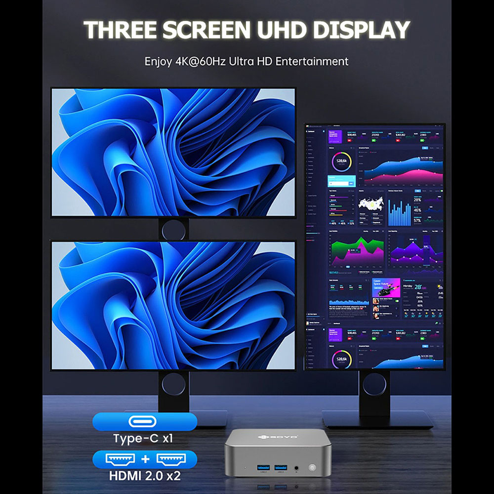 SOYO M4 Pro Mini PC Intel N150 16GB+512GB