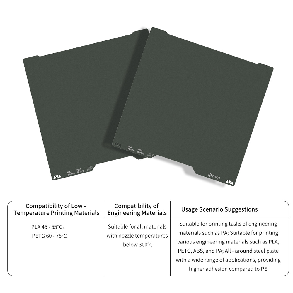 FYSETC CryoNix Build Plate for Bambu Lab H2D