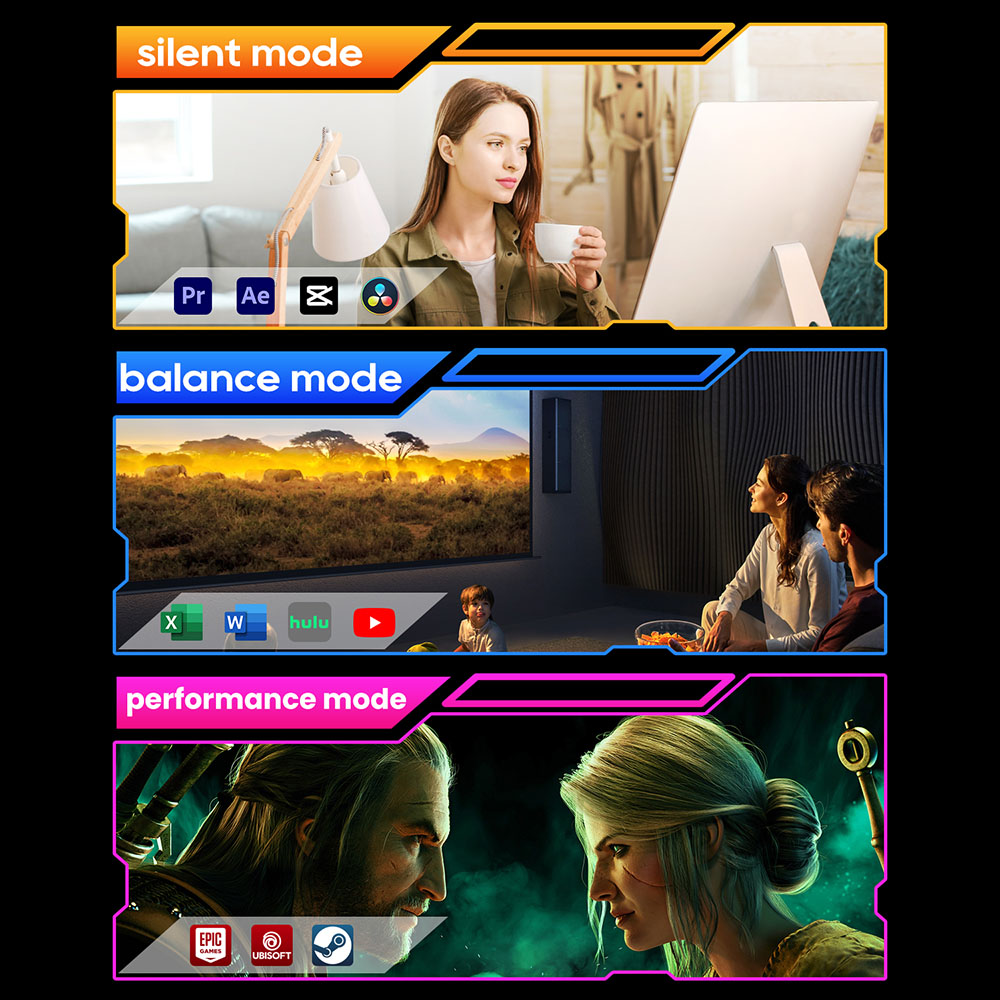 AOOSTAR GEM12 Max Mini PC Barebone 8745HS Black EU Plug