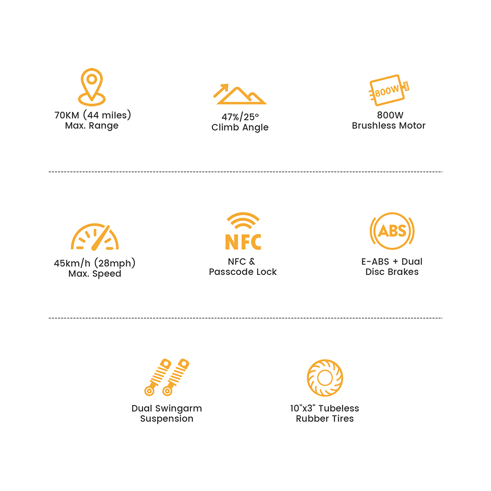 Ausom L1 Electric Scooter 800W 48V 15.6Ah | Poland