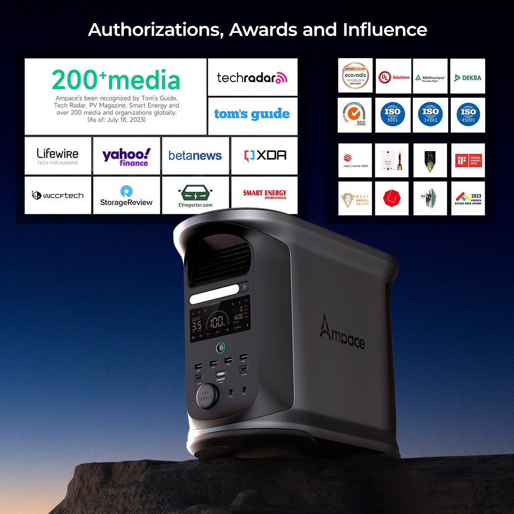 Ampace Andes 1500 Portable Power Station with 1462Wh LiFePO4 Battery | Europe