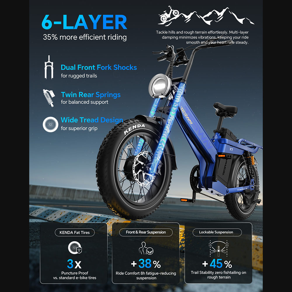 TESWAY X7 AWD Electric Bike 1000W*2 52V 60Ah Blue | United Kingdom
