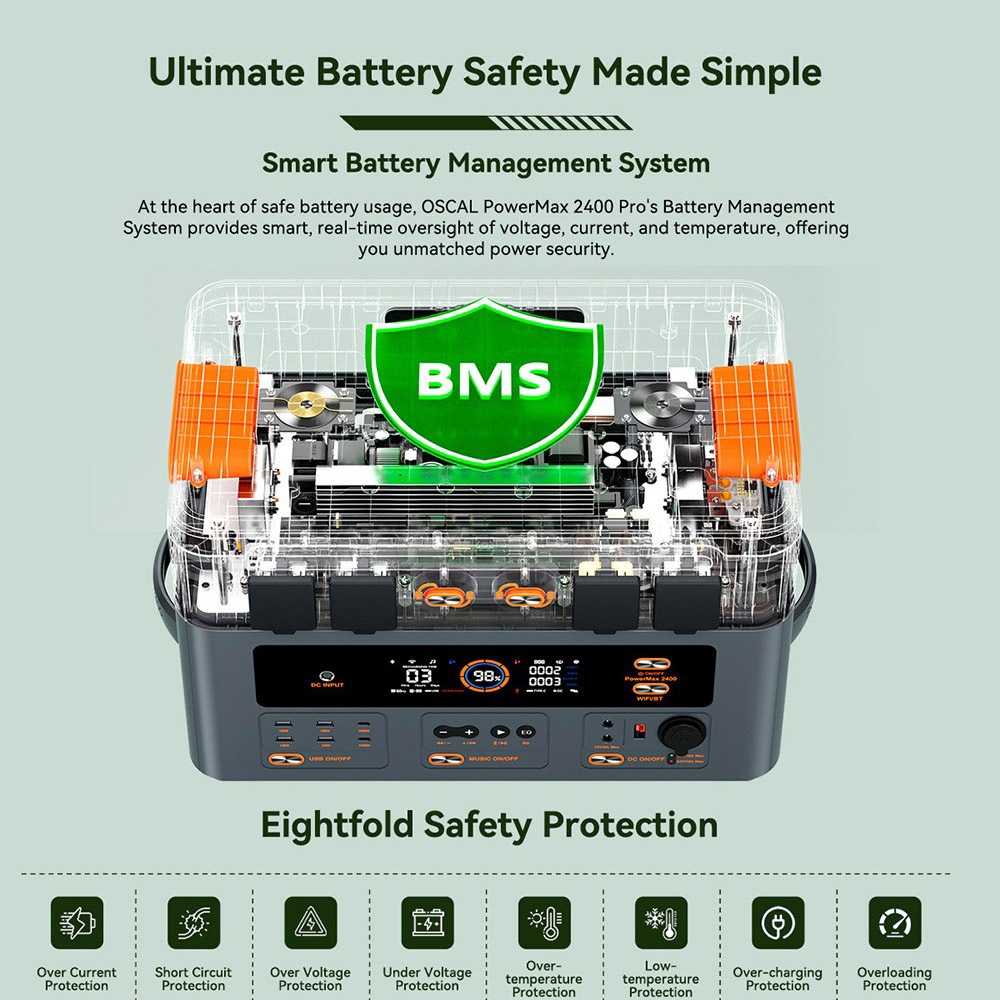 Blackview Oscal PowerMax 2400 Pro Power Station+2016Wh LiFePO4 Battery ...