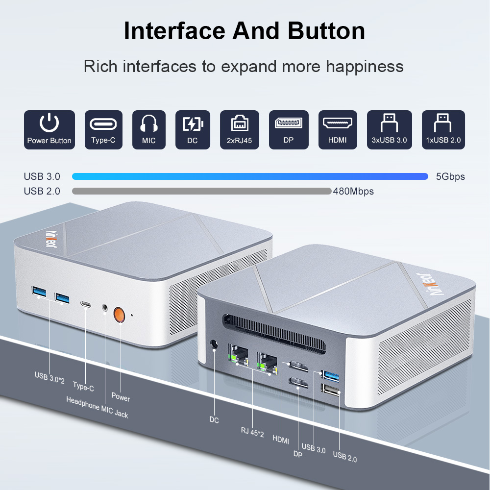 Ninkear M8 Mini PC 8745HS 32GB 1TB