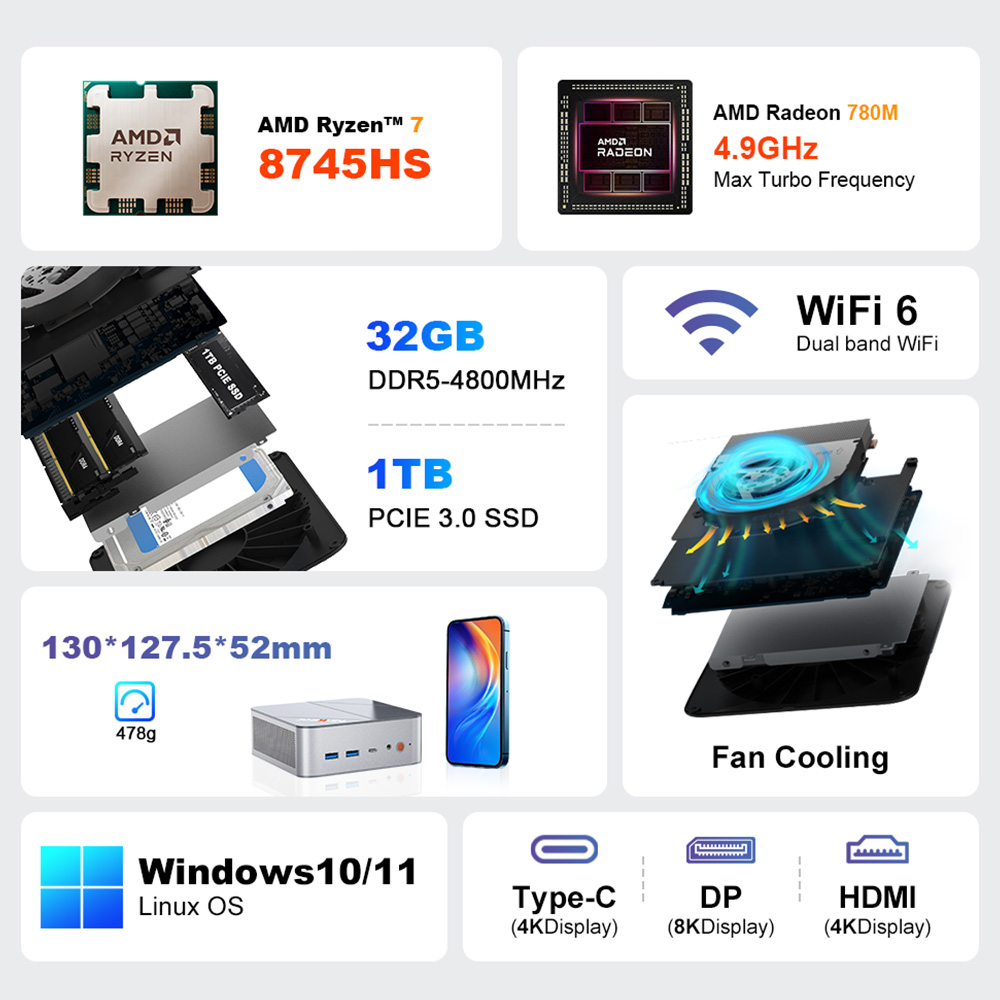 Ninkear M8 Mini PC 8745HS 32GB 1TB