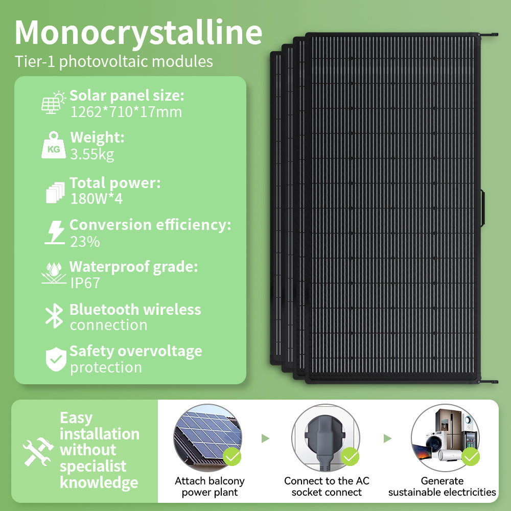 LANPWR 800W Balcony Solar Power Station with Inverter and Solar Panels ...