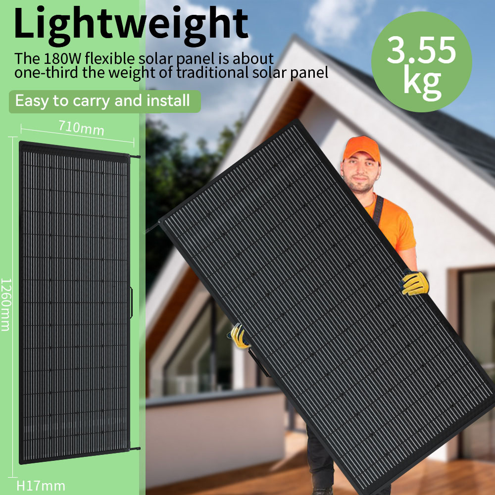 LANPWR 800W Balcony Solar Power Station with Inverter and Solar Panels ...