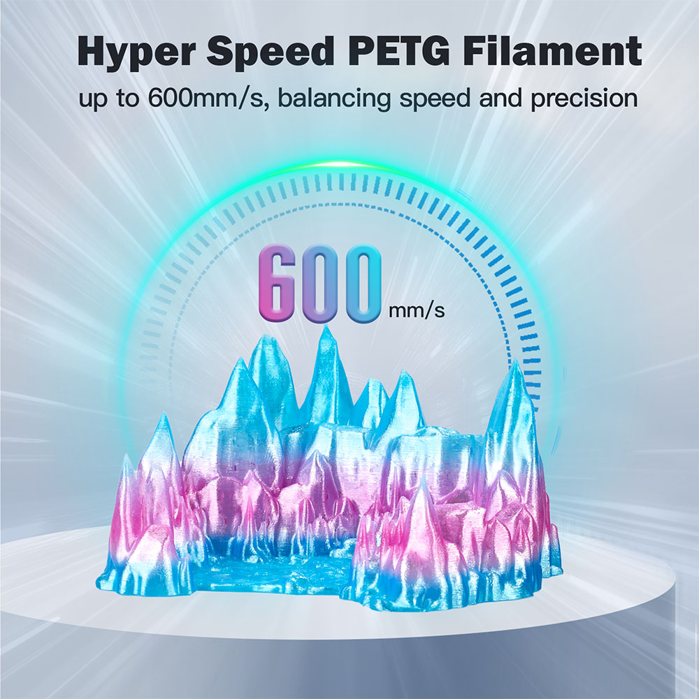 ERYONE Translucent Gradient Multi-Color PETG Filament Red&Blue | Europe