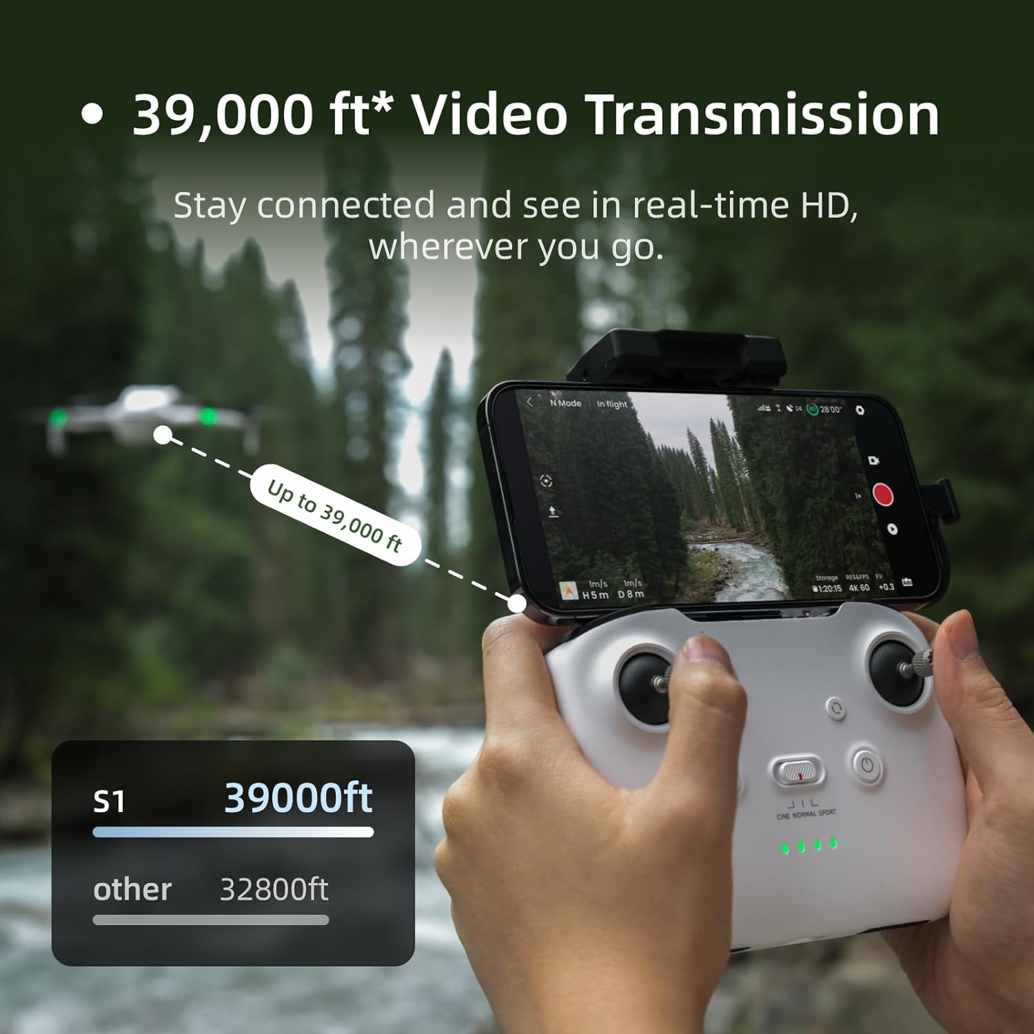 Skyrover S1 Combo Mini Drone with 3 Batteries | United States