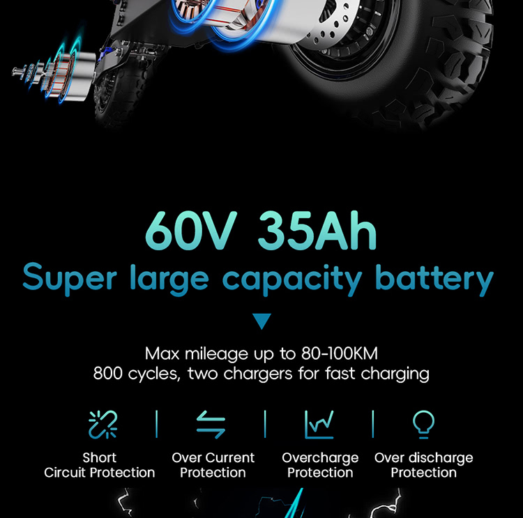 OOTD D88 Off-Road Electric Scooter Deal - Geekbuying.com