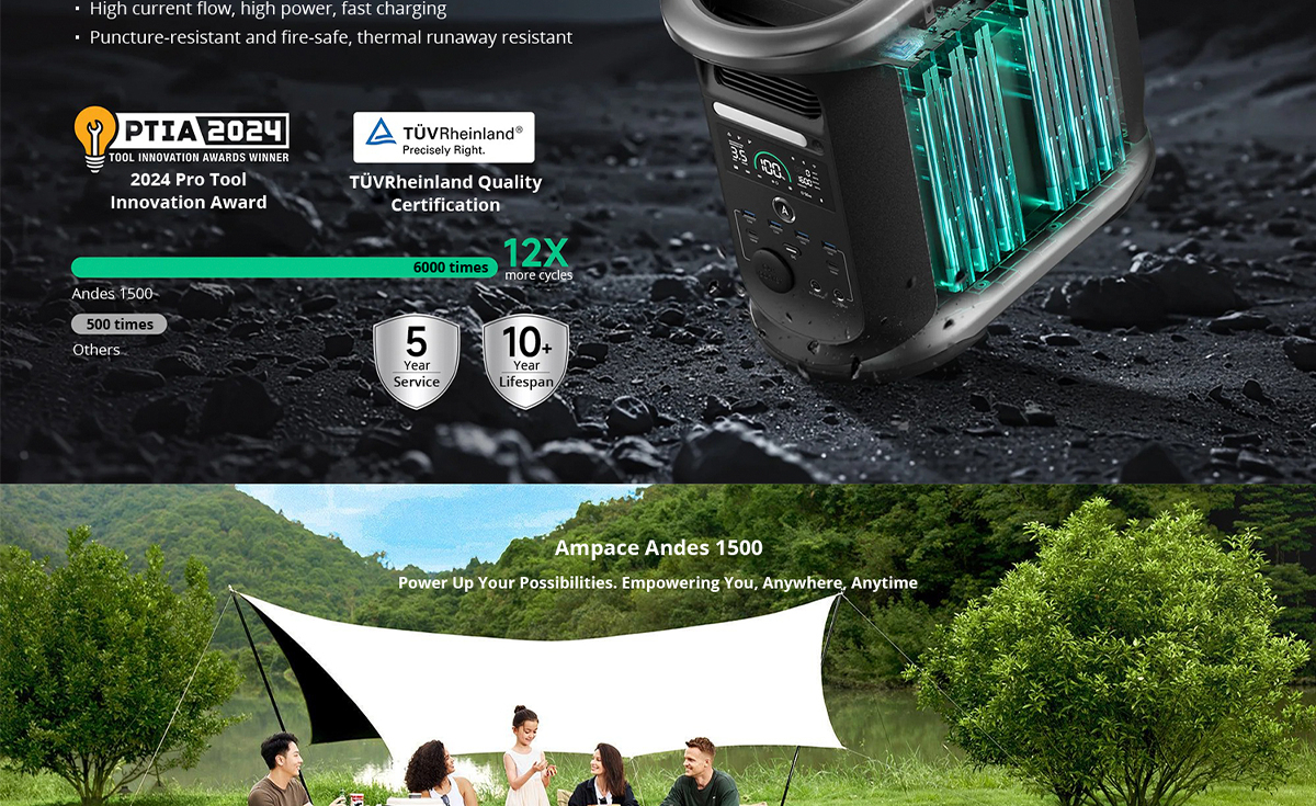 Mega Power Flash Sale – Ampace Andes 1500 Only €499.99 - Geekbuying.com