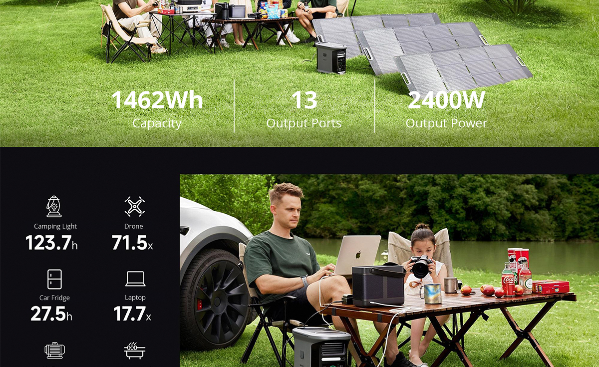 Mega Power Flash Sale – Ampace Andes 1500 Only €499.99 - Geekbuying.com