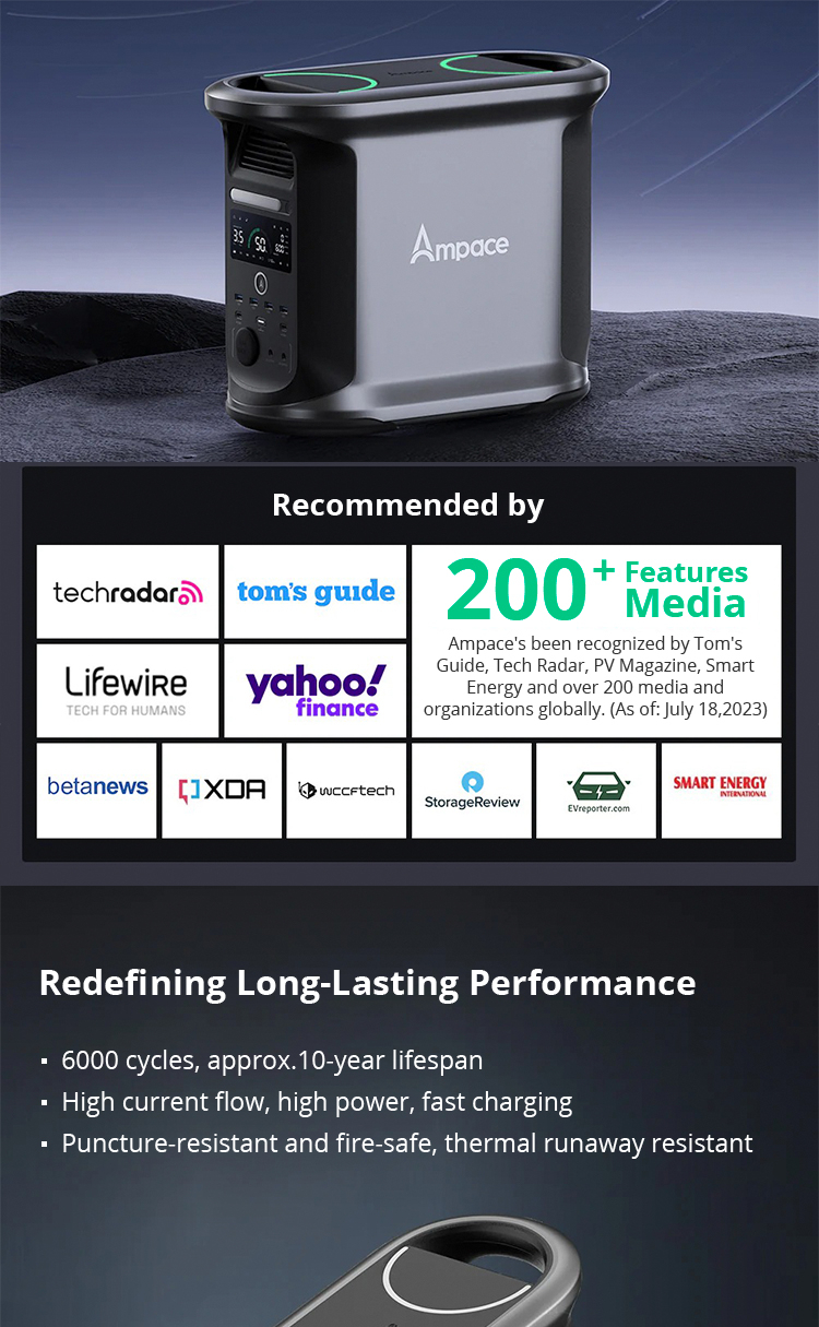 Mega Power Flash Sale – Ampace Andes 1500 Only €499.99 - Geekbuying.com