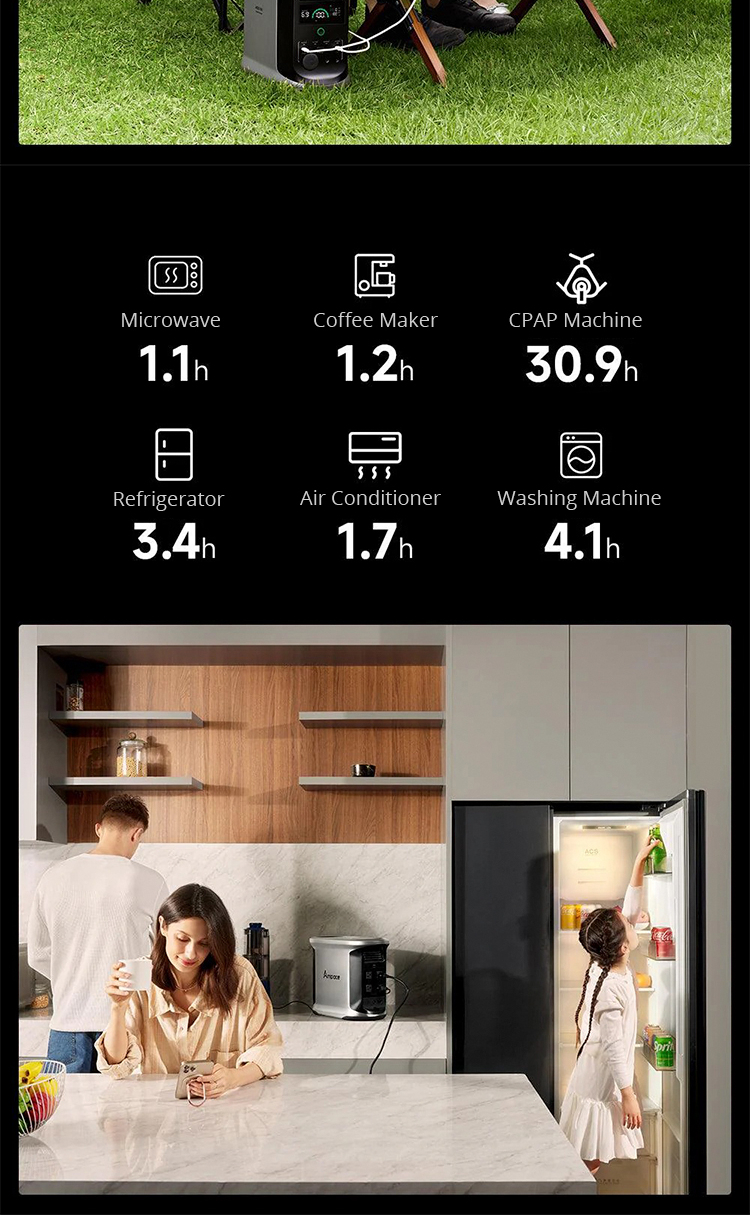 Mega Power Flash Sale – Ampace Andes 1500 Only €499.99 - Geekbuying.com